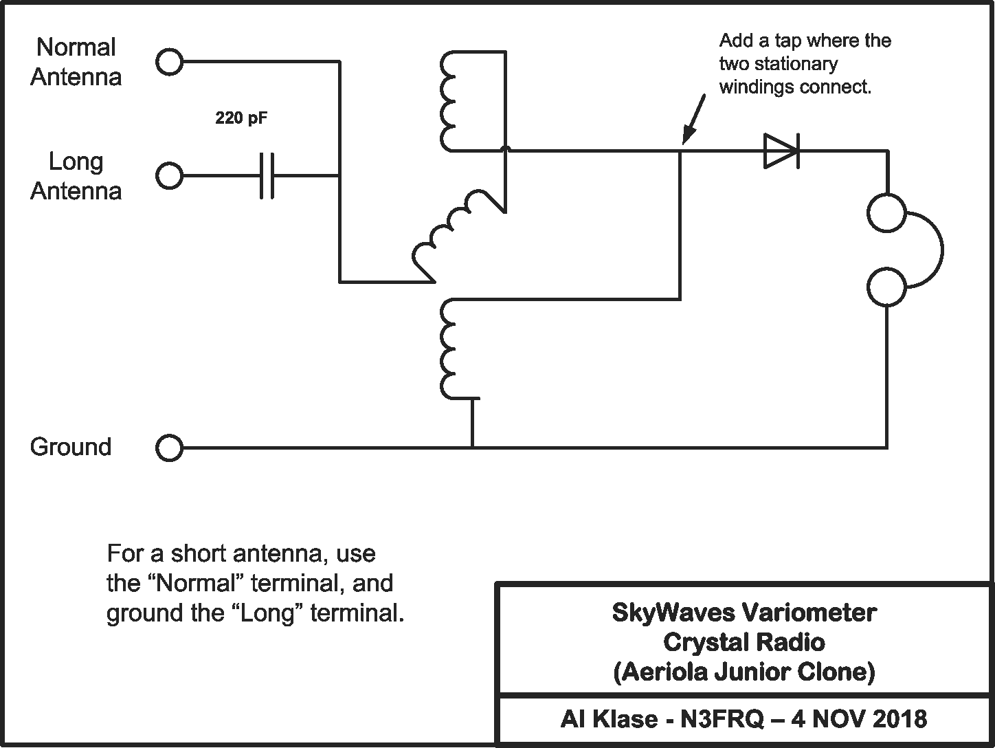 Variometer_Xtalset